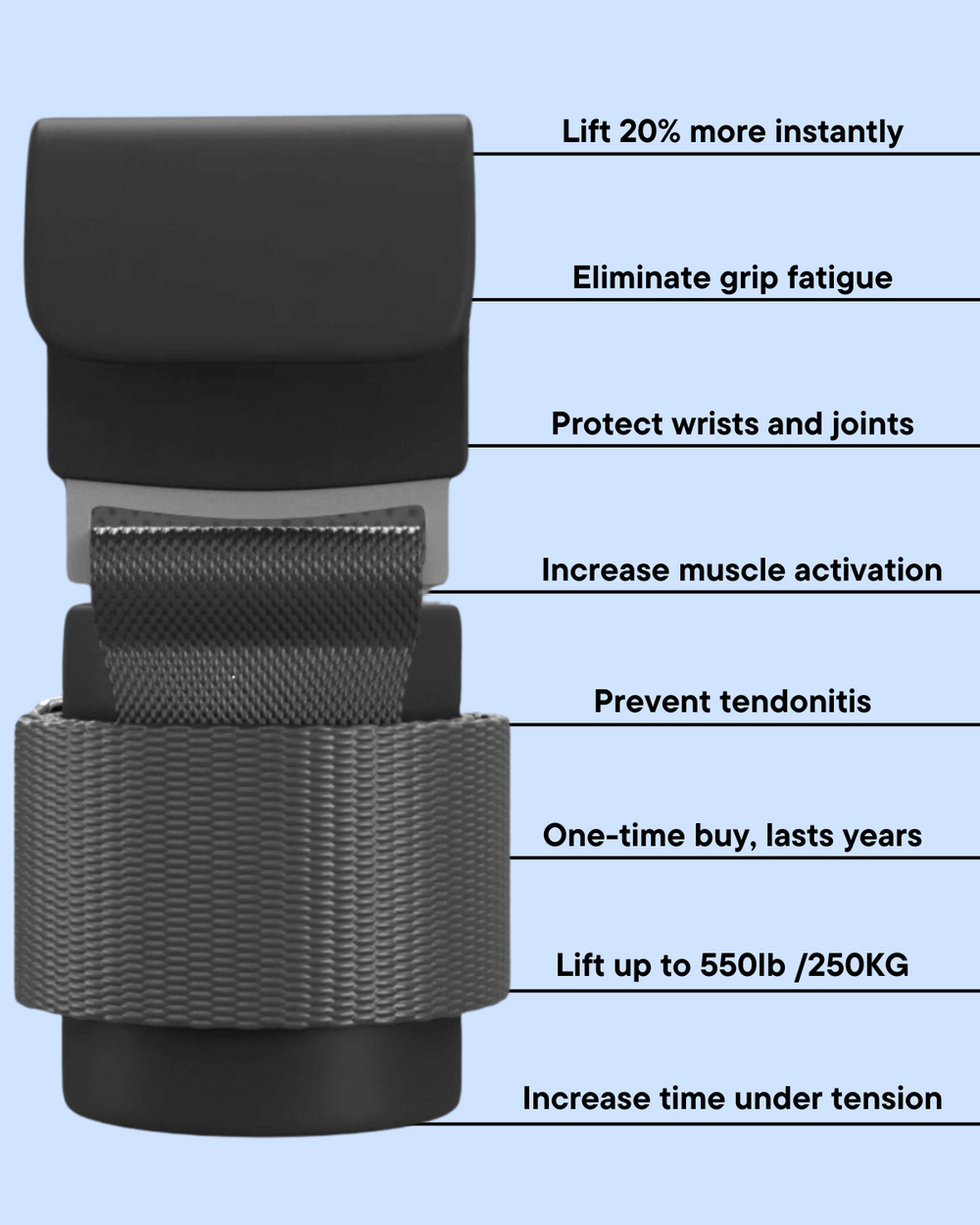 Power Hooks™ For Men (Pair) – Fit-Tech